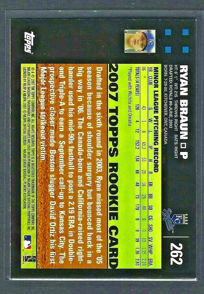 RYAN BRAUN 2007 Topps # 262 ROOKIE RC KC ROYALS Milwaukee BREWERS | eBay