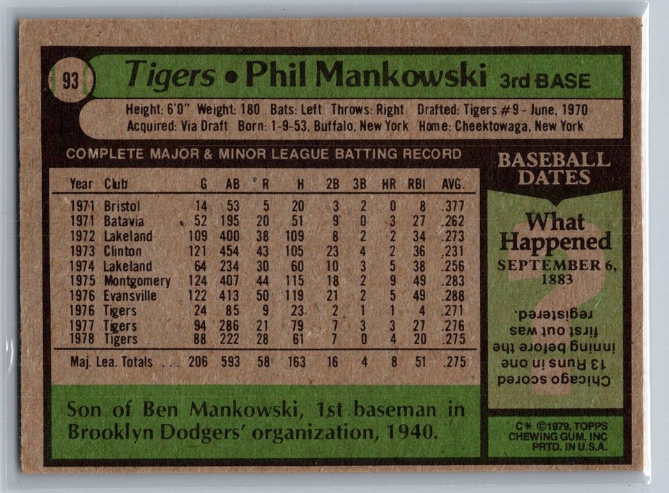 1979 Topps #93 Phil Mankowski Detroit Tigers | eBay