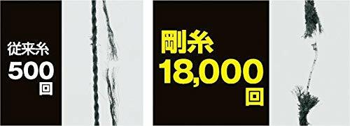 Tajima Perfect inkpot EVOX-S Thread length 10m PS-EVOX-S | eBay