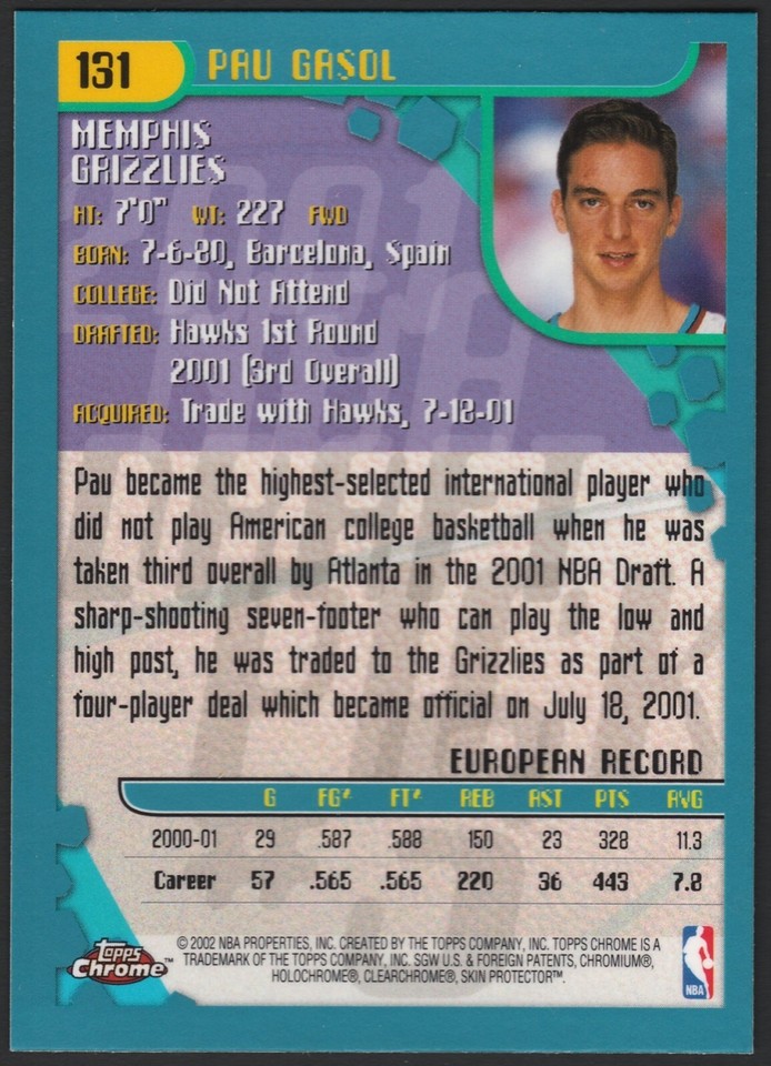 Pau Gasol 2001-02 Topps Chrome RC Rookie #131 Memphis Grizzlies 🔥 | eBay