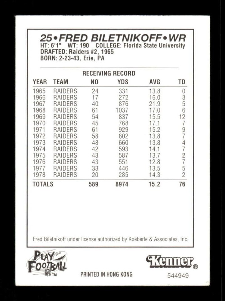 1997 Kenner Starting Lineup Card classic doubles Fred Biletnikoff Great ...
