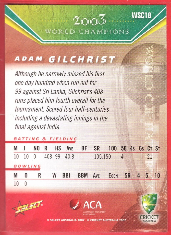 2007-08 CHASE CARD [CRICKET 2003 WORLD CUP HAT TRICK] - WSC18 Adam ...
