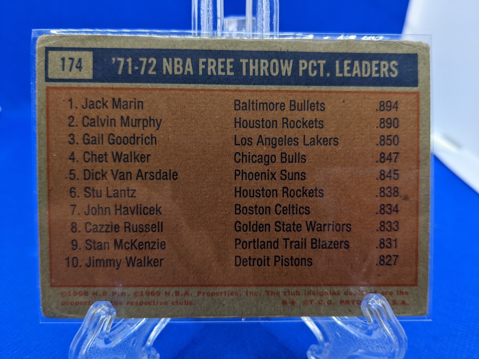 Free Throw Pct. Leaders 1972-73 Topps Basketball Card #174 Marin Murphy ...