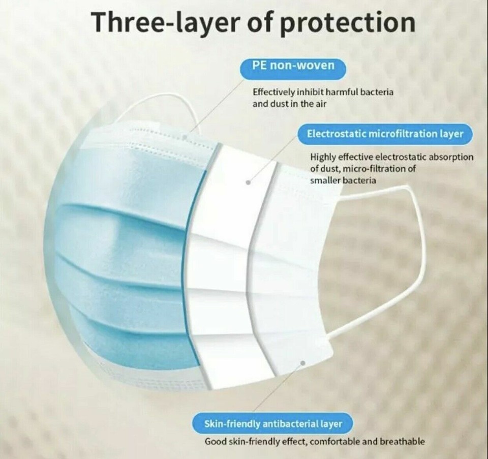 100 Pcs Face Mask Mouth & Nose Protector Respirator Masks with Filter ...