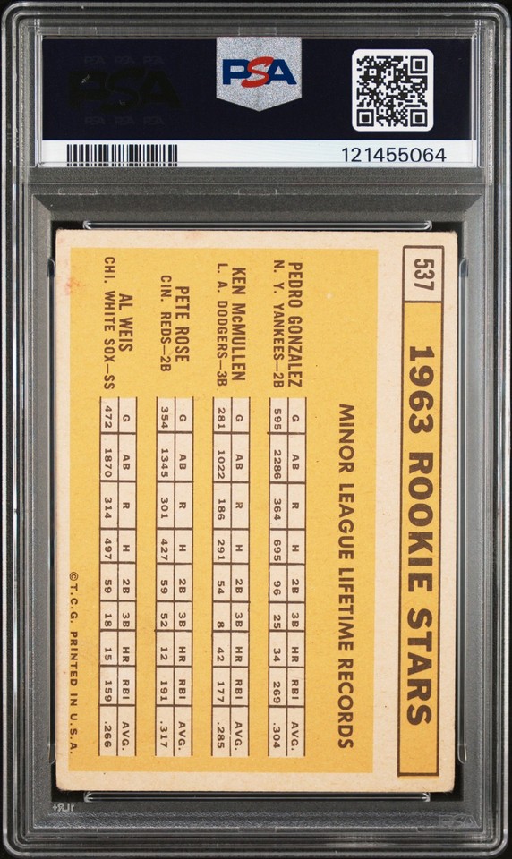 1963 TOPPS ROOKIE STARS #537 ROOKIE RC PSA 2 | eBay