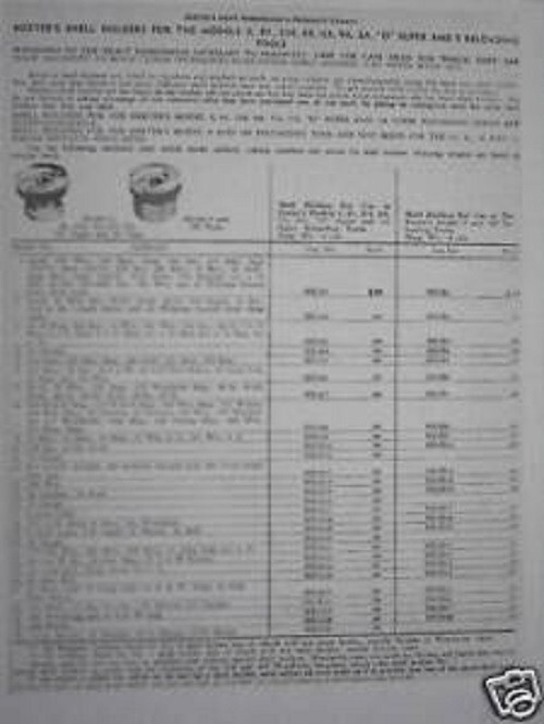 Herters by SIze Shell Holders #1 thru #26 as Available Rcbs & Lyman Adapters too | eBay