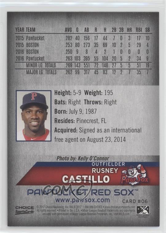 2017 Choice Pawtucket Red Sox Rusney Castillo #06 | eBay