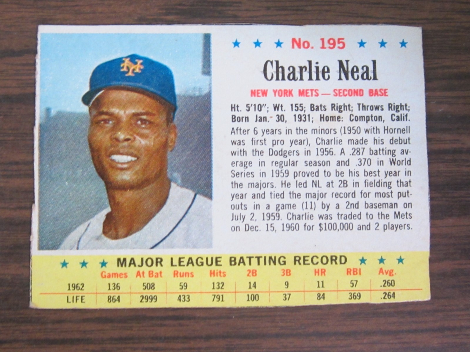 1963 Post # 195 Charlie Neal Card ( B67 ) New York Mets | eBay