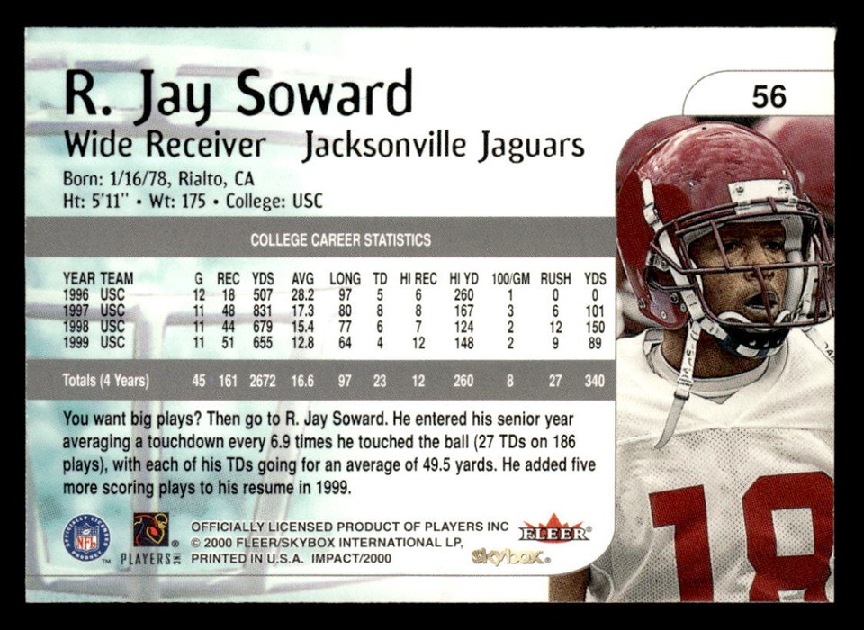 R.Jay Soward 2000 Impact Rookie Card #56 Jacksonville Jaguars | eBay
