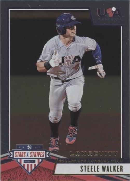 2019 Panini USA Baseball Stars & Stripes Longevity - Steele Walker #87 ...