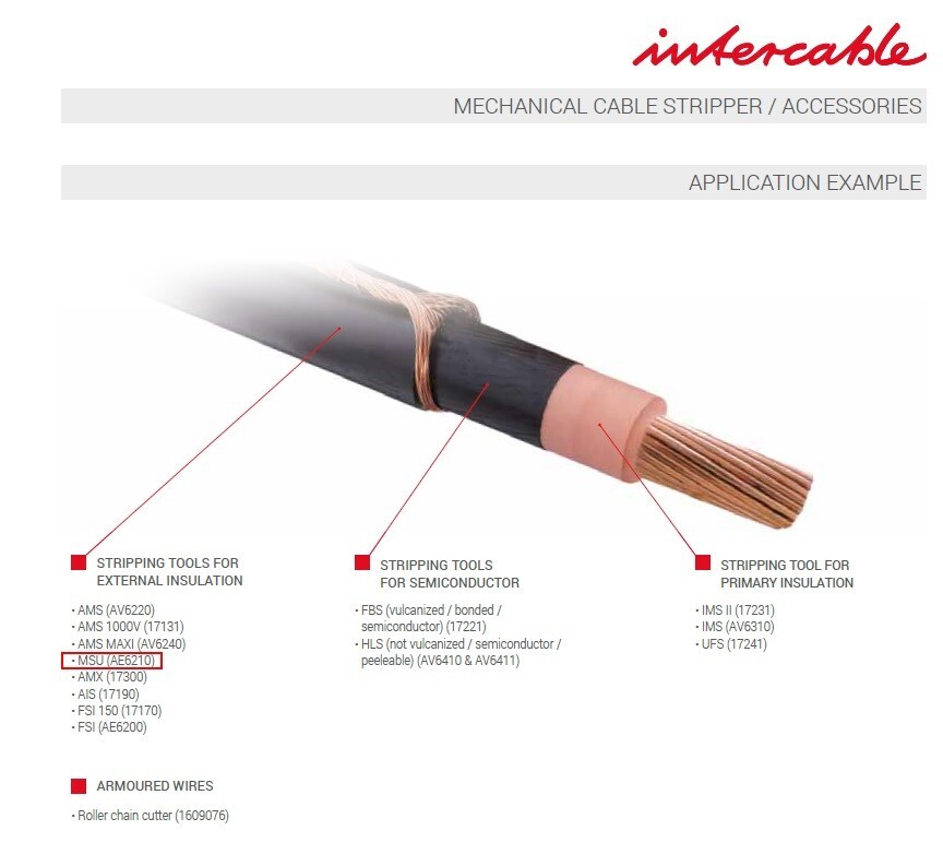 INTERCABLE AE6210 MSU - Special cable stripper for external insulation 24 -60 mm | eBay