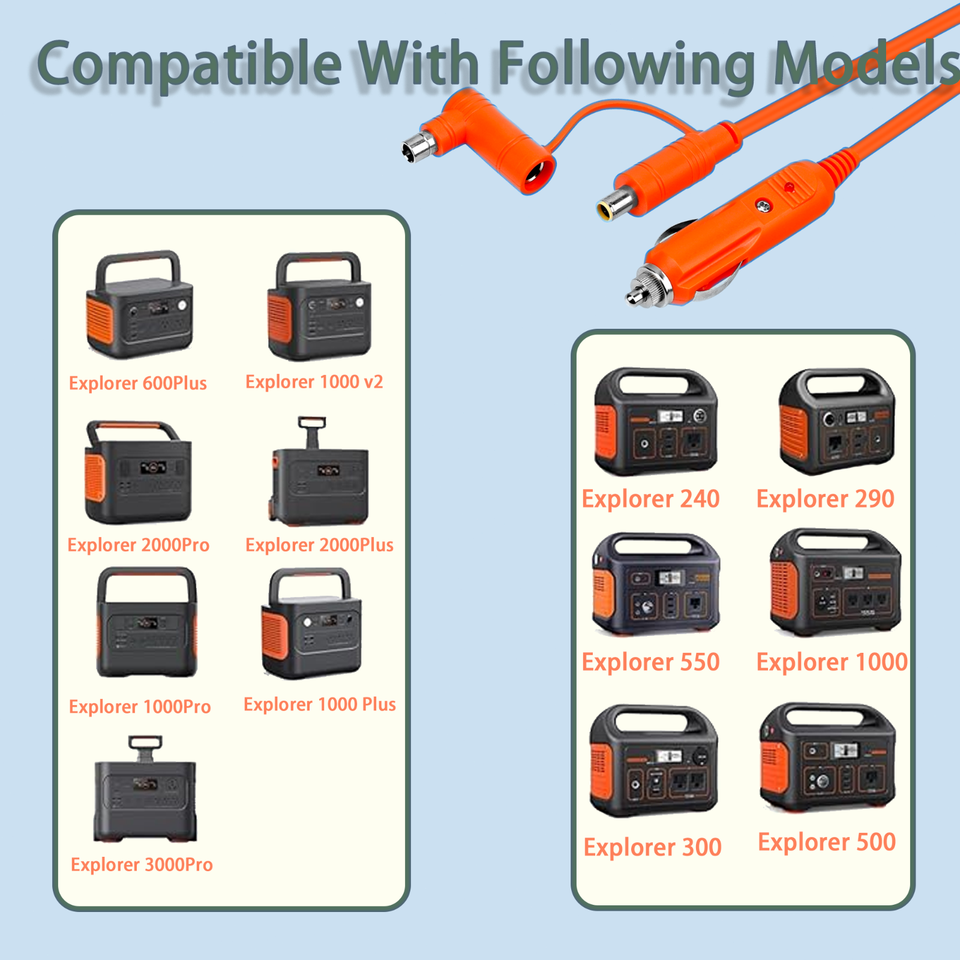 12V/24V Car Charging Cable for Jackery Power Station DC7909+8020 JA ...
