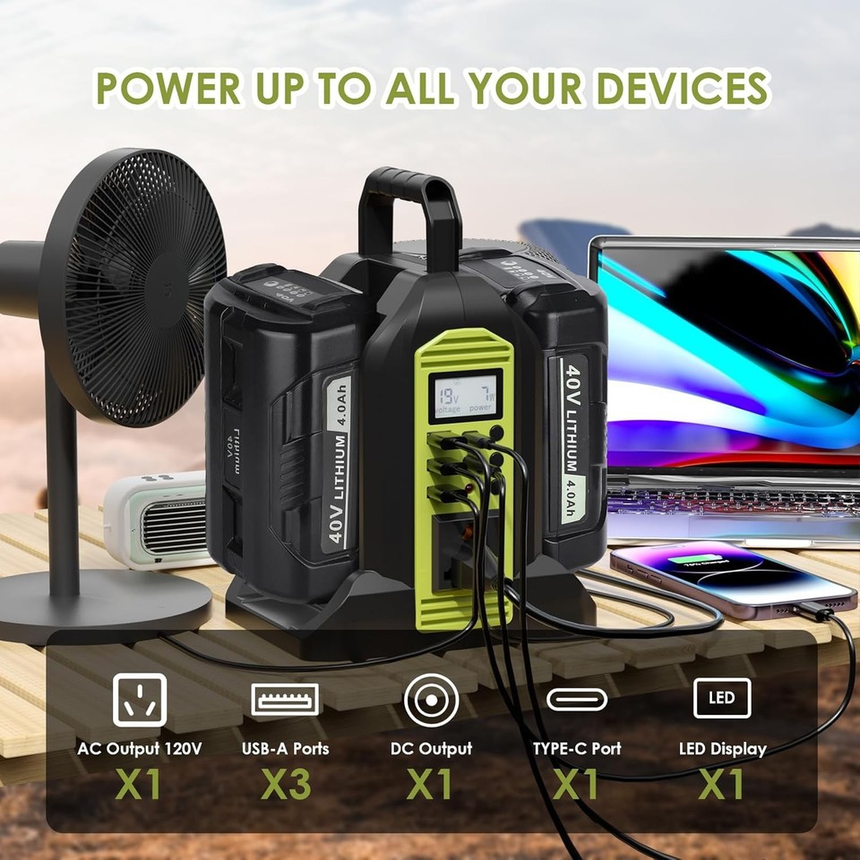 350W Power Inverter for Ryobi 40V Li-ion Battery 2-Port 40V to 120V w ...