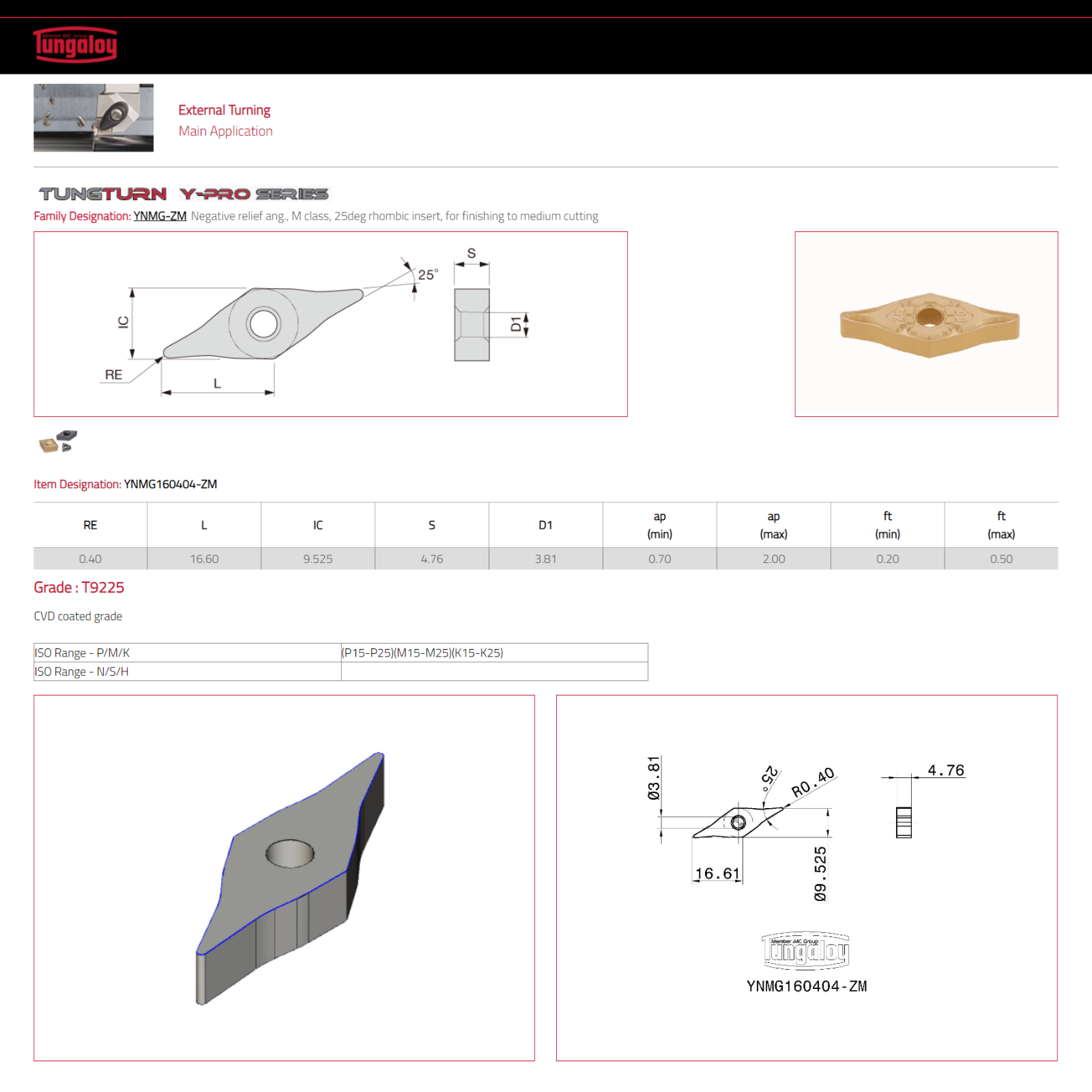 TUNGALOY YNMG160404-ZM T9225 - YNMG 331 ZM Wendeschneidplatten 10 Stück ...