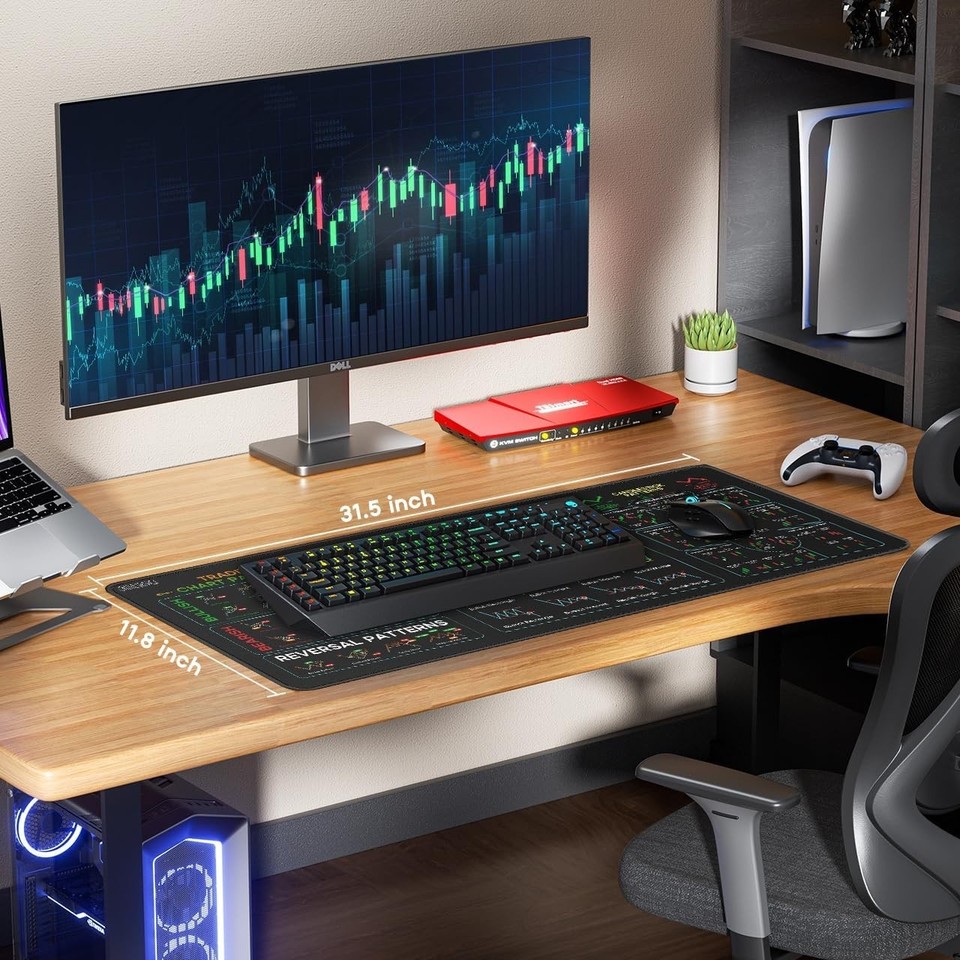 JIKIOU Stock Market Invest Day Trader Trading Mouse Pad Chart Patterns ...