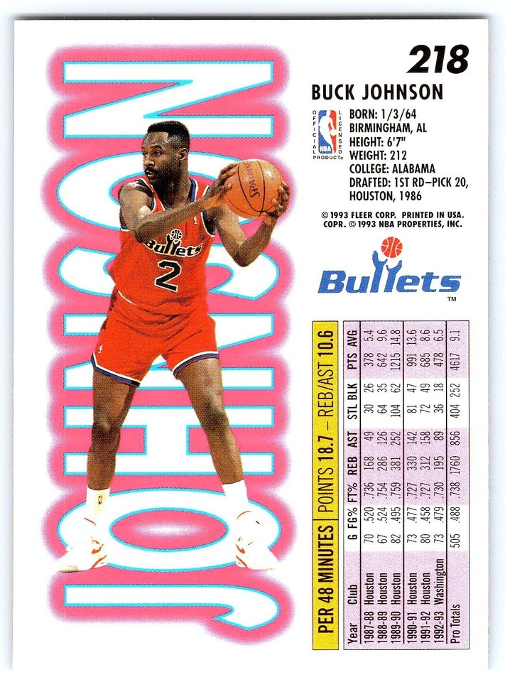 1993-94 Fleer Basketball - #218 Buck Johnson Washington Bullets | eBay