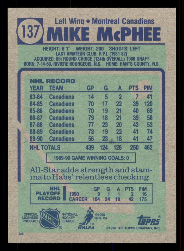 1990 Topps Mike McPhee #137 Montreal Canadiens | eBay