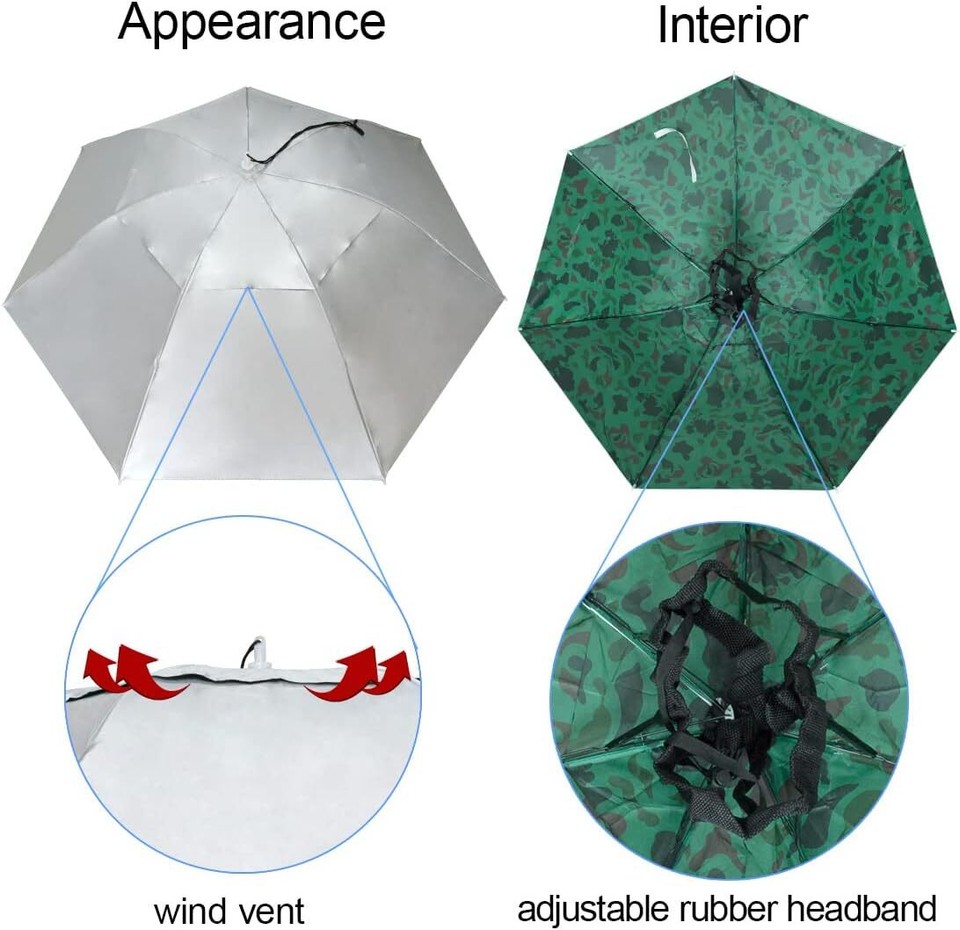 Umbrella Hat Fishing Folding Sun Rain Hand Free Umbrella Gardening ...