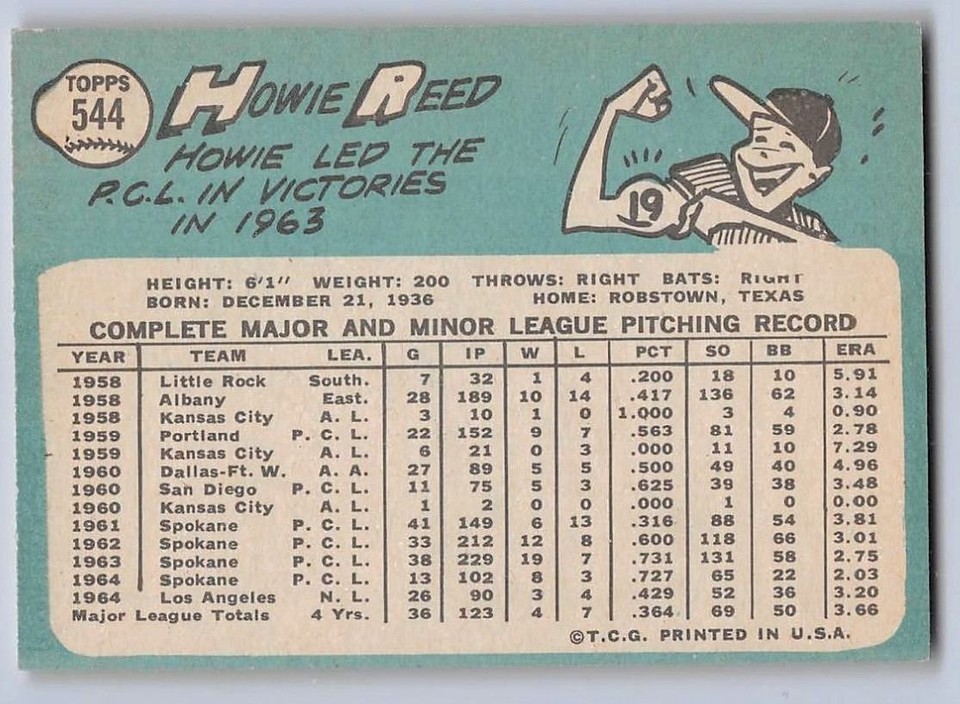 1965 HOWIE REED - Topps"ROOKIE" Baseball Card #544 - L.A. Dodgers -HIGH ...