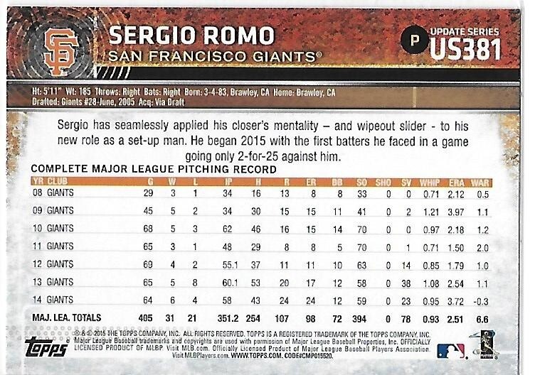 2015 Topps Update Baseball Rainbow Foil Sergio Romo Cardinals | eBay