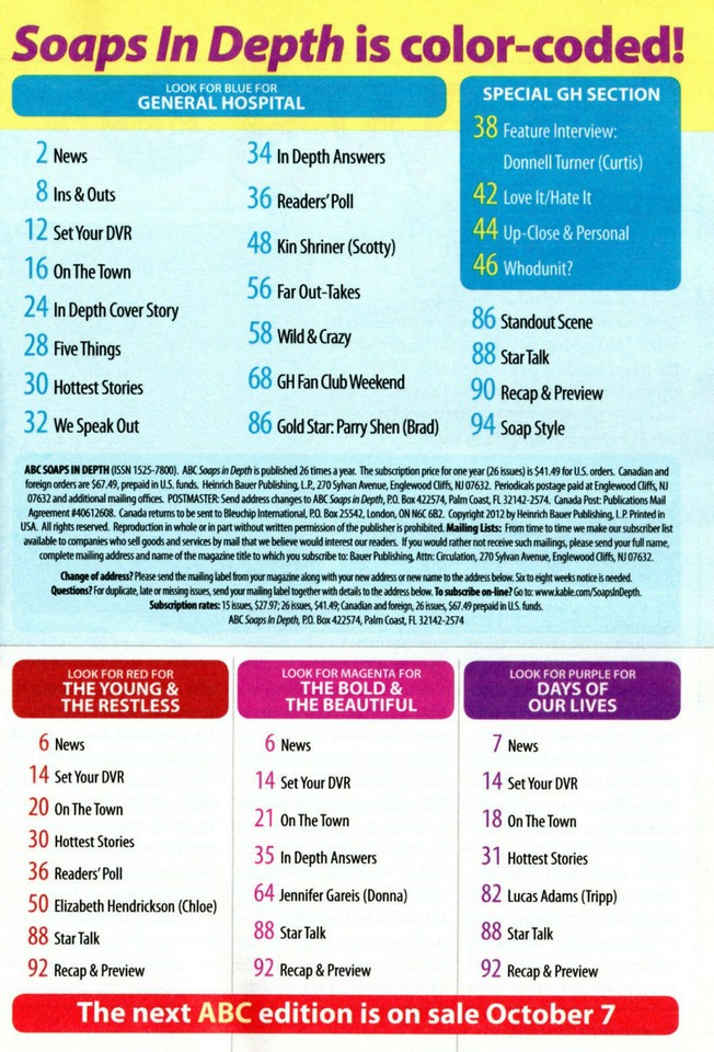 ABC Soaps In Depth October 7 2019 Kelly Monaco Steve Burton Donnell ...