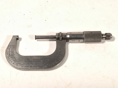 Starrett No 1212 1-2 Inch Micrometer Made In USA | eBay