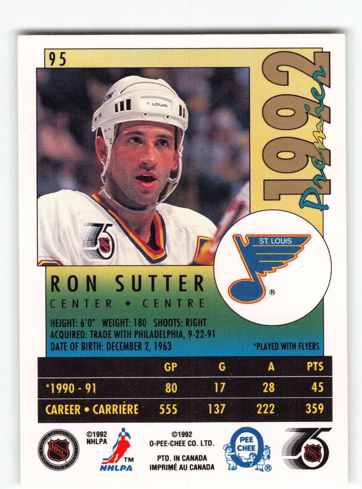 Ron Sutter 1992 Blues Hockey Card | eBay