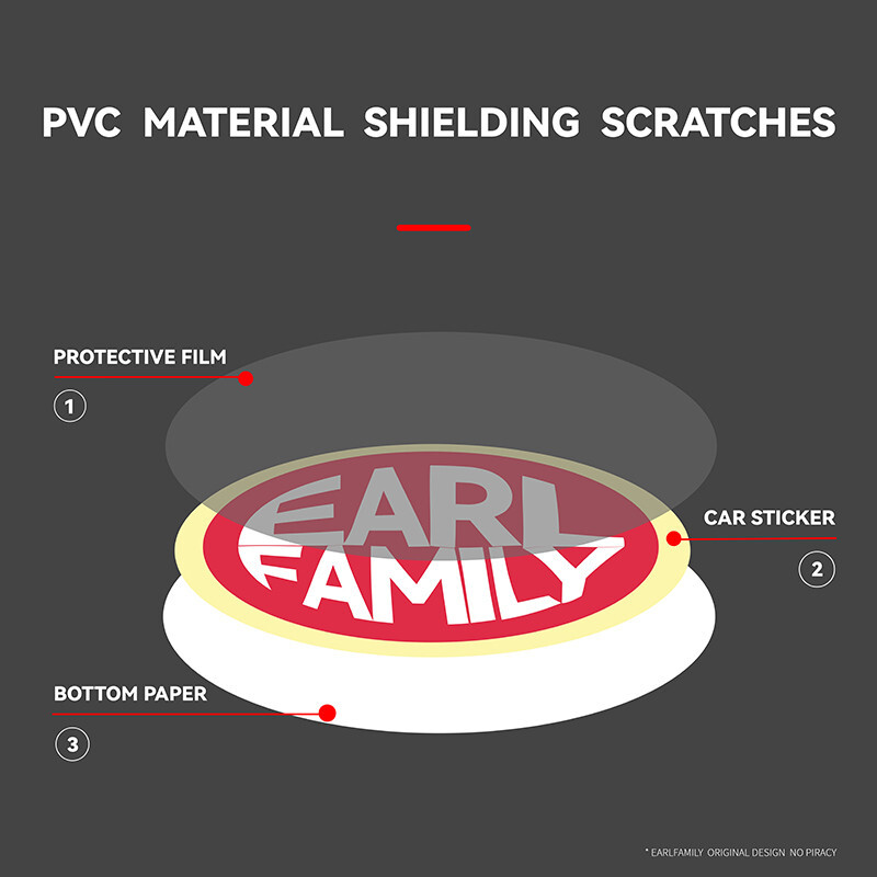 EARLFAMILY 5.1" Zenless Zong Zero Car Stickers Occlusion Scratch ...