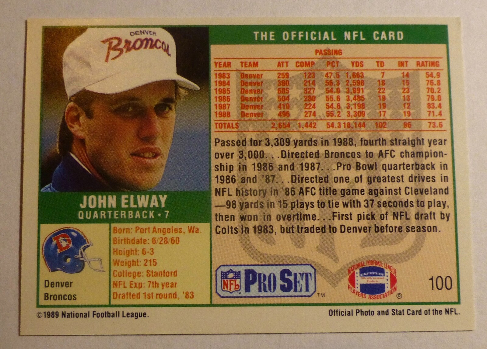 JOHN ELWAY - 1989 PRO SET FOOTBALL - CARD #100 ERROR CARD - DRAFTED 1ST ROUND 83 | eBay