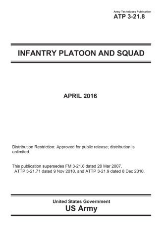 Army Techniques Publication ATP 3-21. 8 Infantry Platoon and Squad ...
