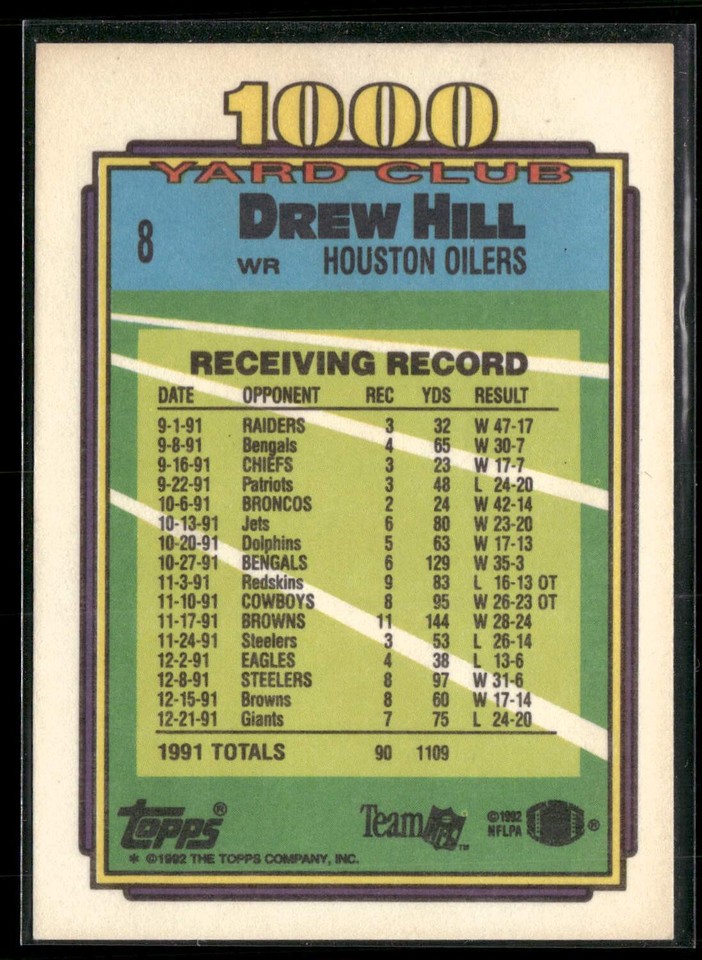 Drew Hill 1992 Topps #8a 1* 1000 Yard Club Houston Oilers | eBay