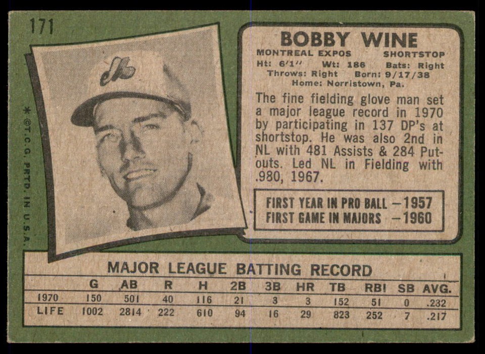 1971 Topps #171 Bobby Wine | eBay