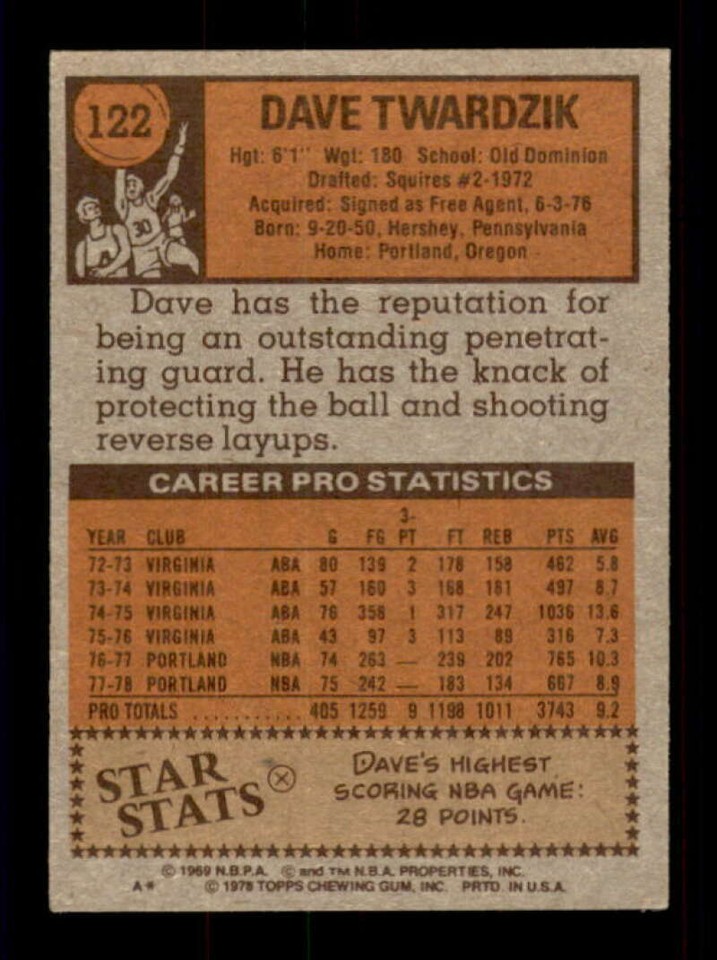 1978-79 Topps #122 Dave Twardzik VG/VGEX Blazers 234345 | eBay
