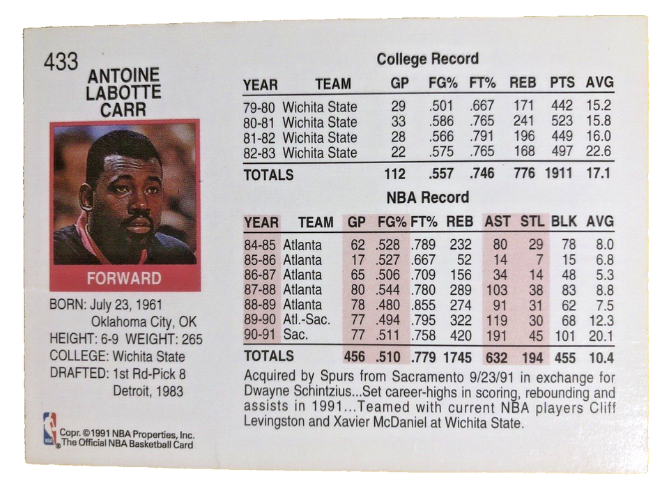 ANTOINE CARR #35 1991 San Antonio SPURS Forward Card #433 NBA Hoops All ...