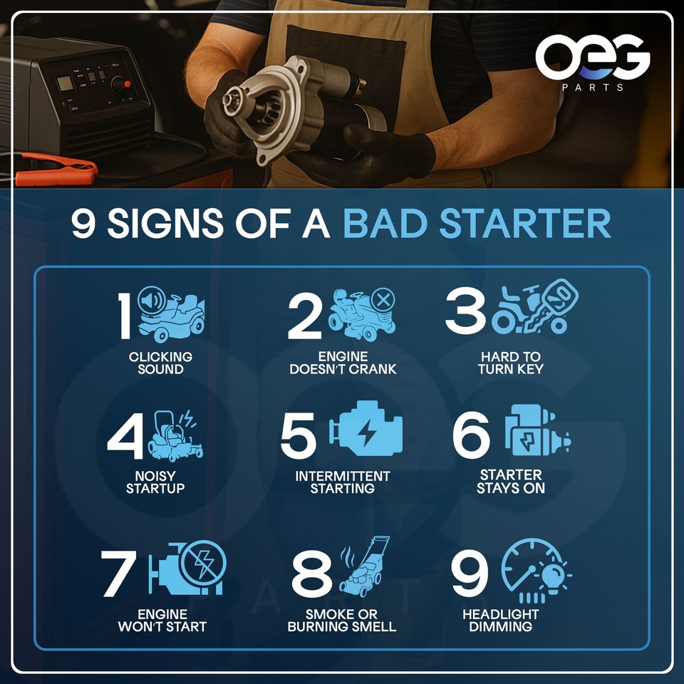 New Starter For Generac Generator & Cub Cadet 28HP 33HP Generac Engine ...