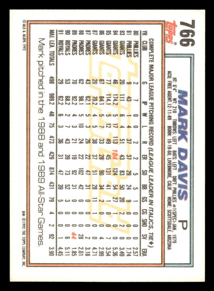 1992 Topps #766 Mark Davis Gold Winners | eBay
