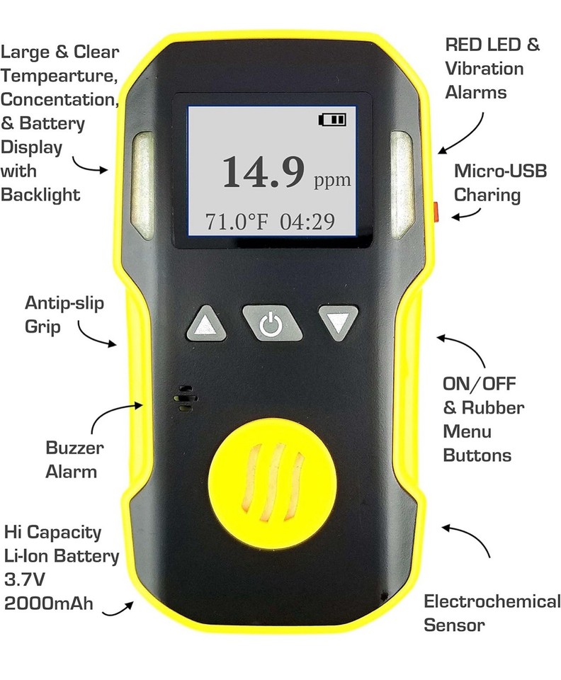 H2S Monitor by Forensics | USA NIST Calibration & Certificate | Dust ...