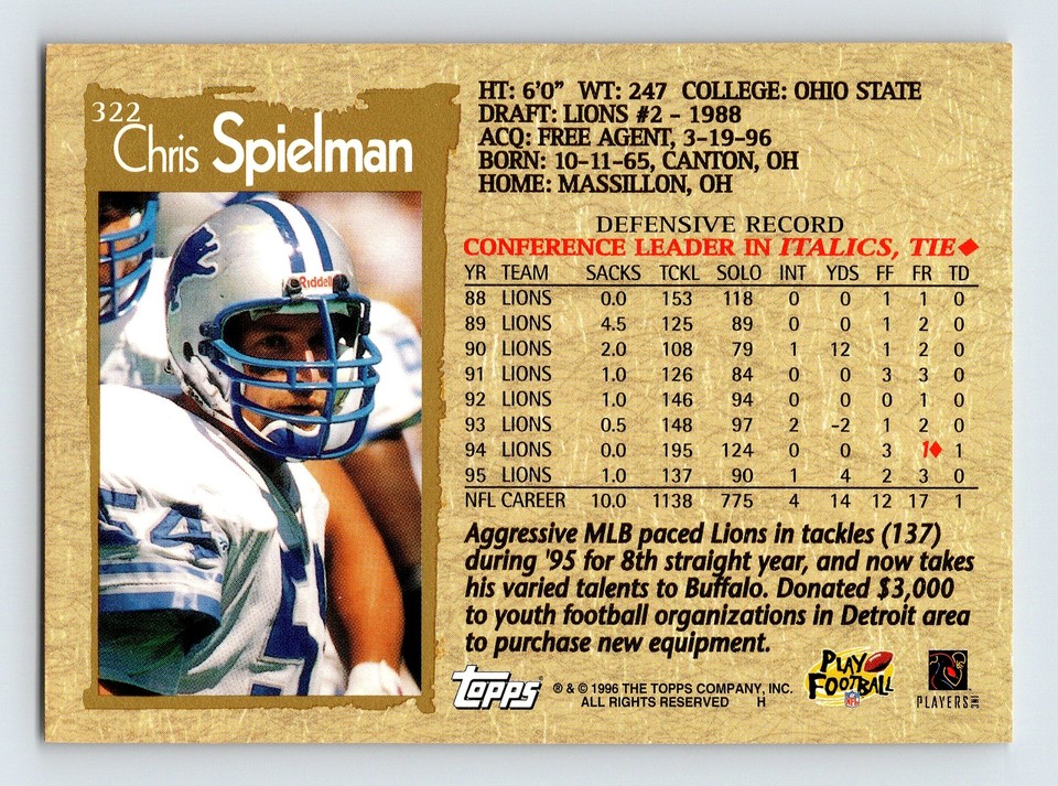 1996 Topps Chris Spielman #322 Football Buffalo Bills FA | eBay