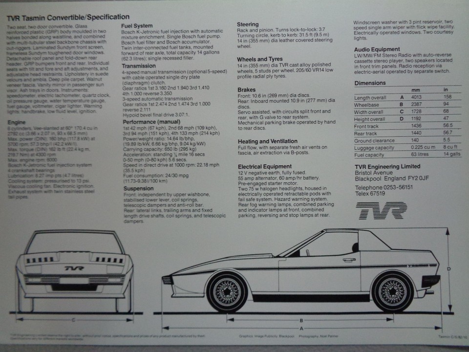 1983 TVR Brochure Sheet Tasmin Convertible | eBay