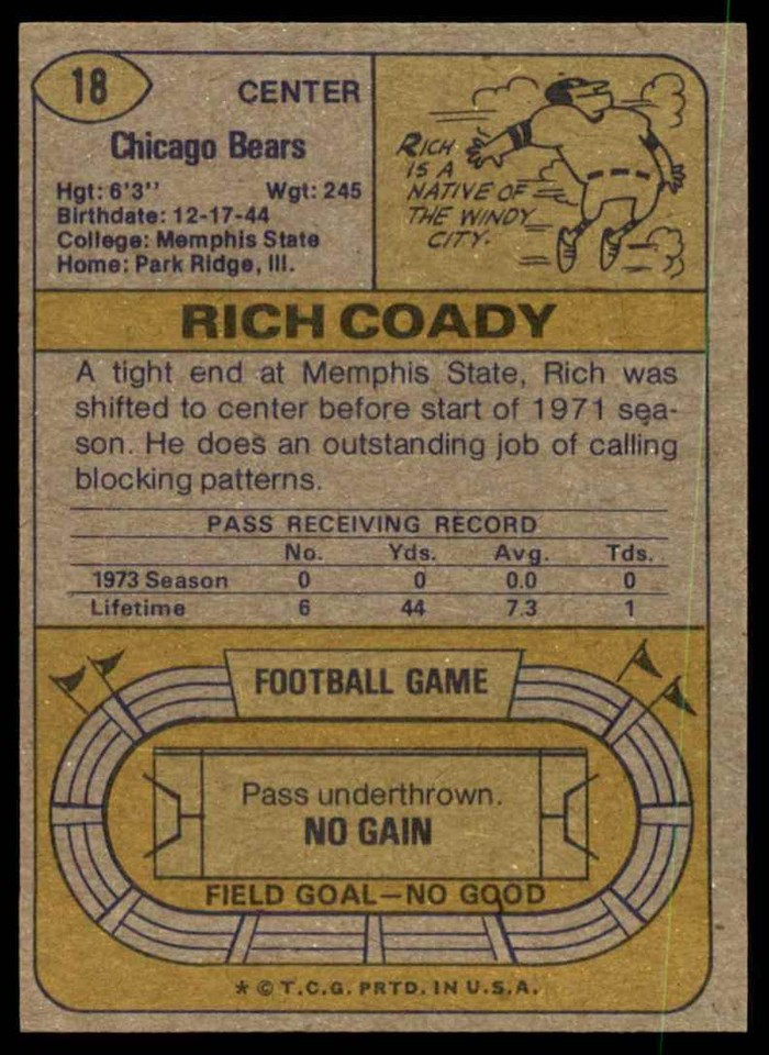 1974 Topps #18 Rich Coady Chicago Bears | eBay