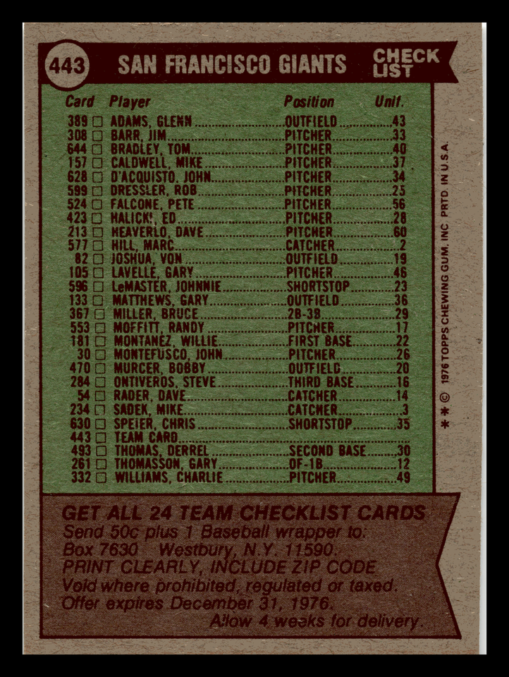 1976 Topps San Francisco Giants Unmarked Team Checklist #443 EX | eBay