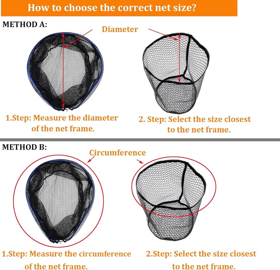 Rubber Coated Replacement Fishing Net Hook Resist for Landing Net Black ...