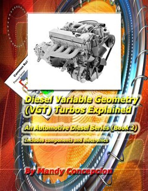 Diesel Variable Geometry (VGT) Turbos Explained : Includes VGT ...