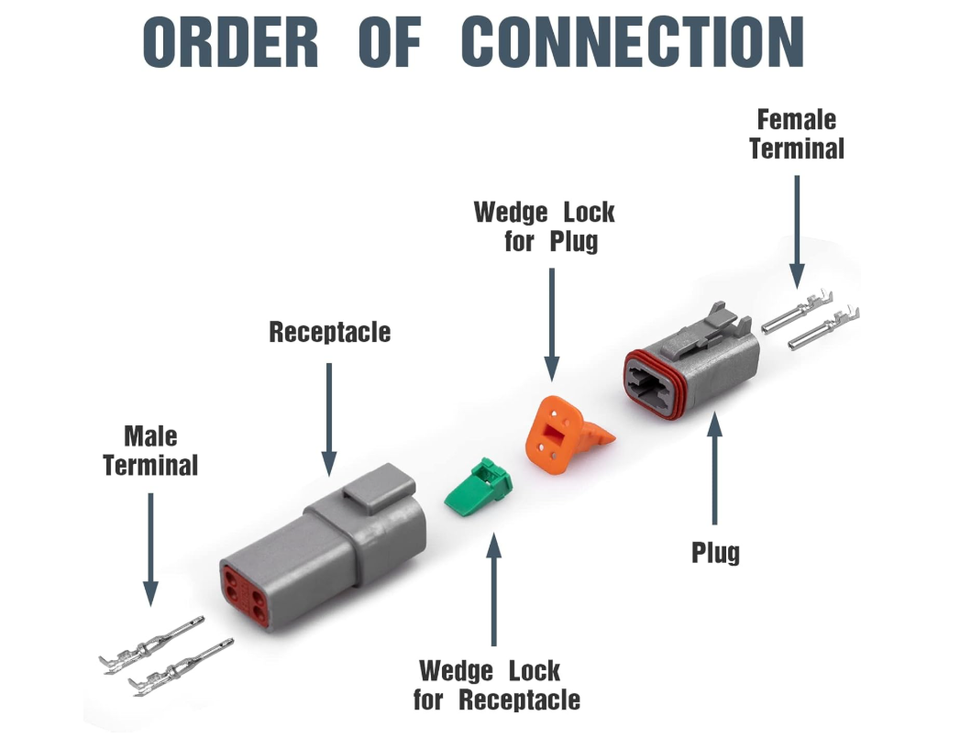 228 PCS Deutsch DT Connector Kit 2 3 4 6 8 12 Pin Gray Connector ...