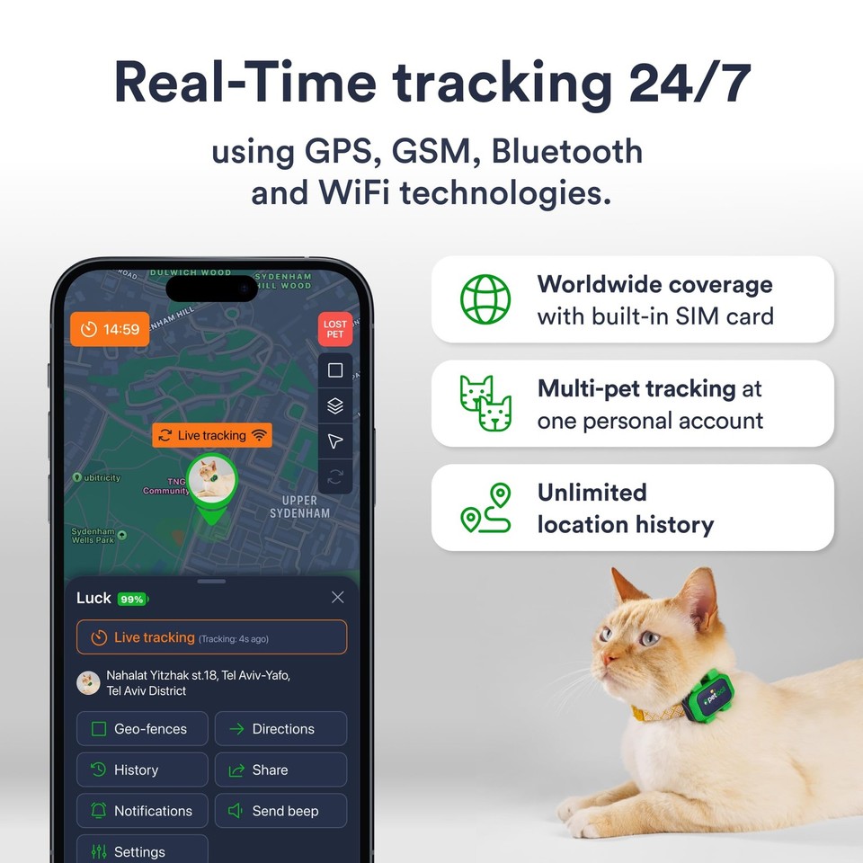 Cat GPS Tracker – Smallest Waterproof Pet Tracking Device with App ...