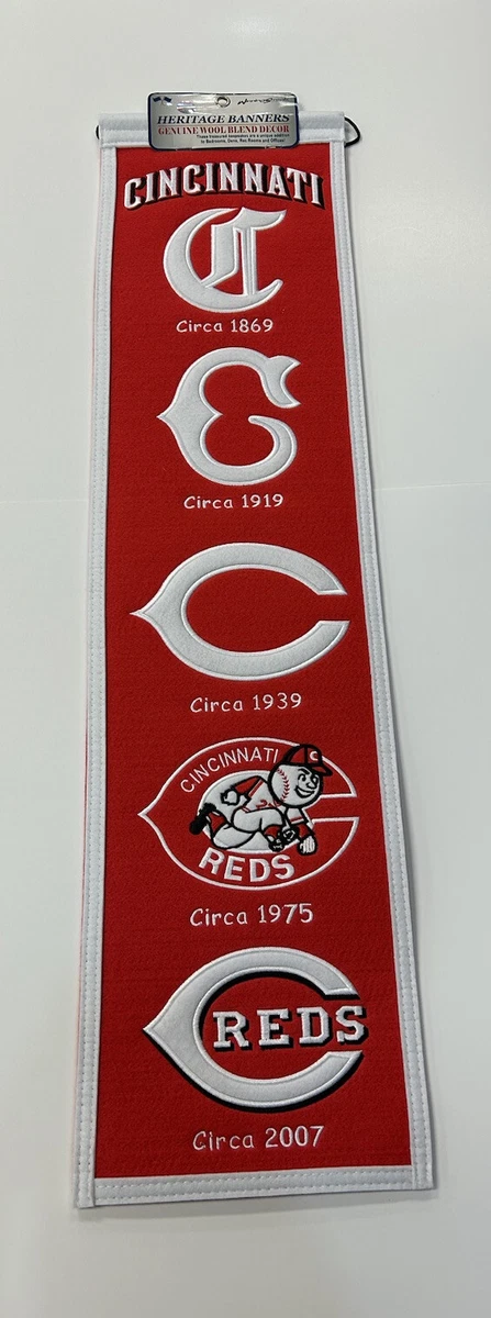Cincinnati Reds Banner