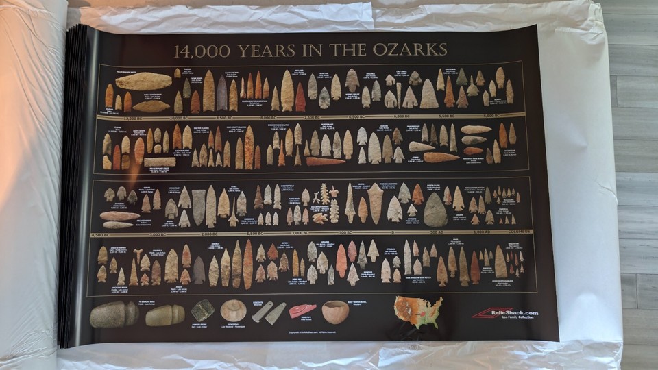 2 - IMPERFECT - Arrowhead Timeline Poster - "14,000 Years" (LAST SET ...