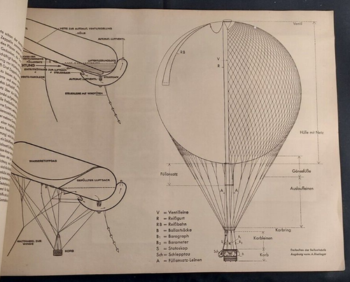 1930's Volume One Zeppelin Weltfahrten Cards Foil Complete Count Von ...