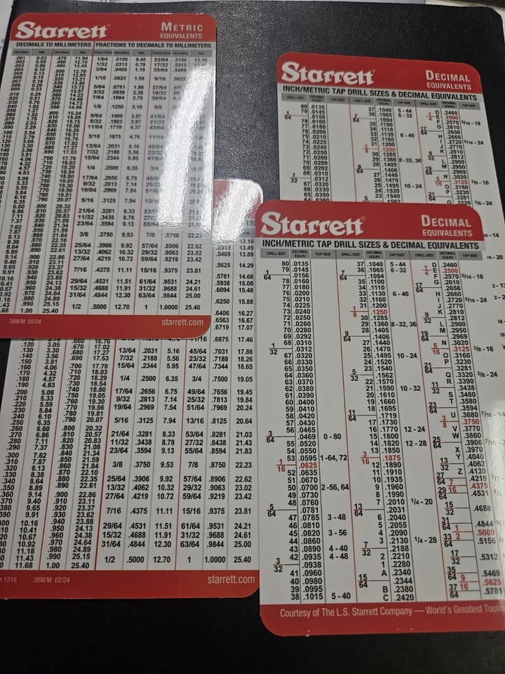 Pocket Starrett Metric and Decimal Equivalents Chart Machinist F1/E6 | eBay