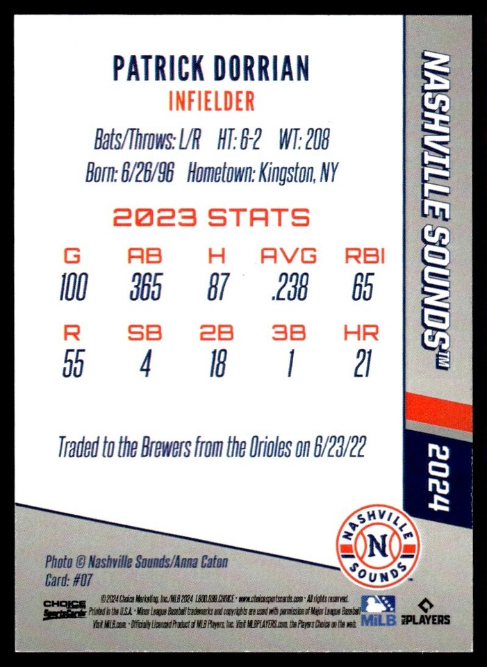 2024 Choice Baseball Patrick Dorrian Nashville Sounds #07 Signed Card ...